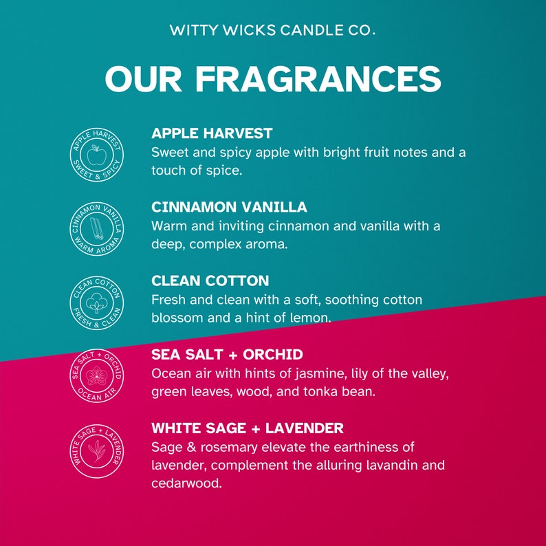 Smells Like an Maple Leafs Win Candle Toronto Maple Leafs Hockey Candle ...