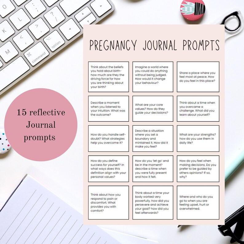 Hypnobirthing Handout Resources for Birth Workers- Affirmations ...