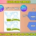 Diaper Card Template, SVG, DXF, Canva Editable, Png, Psd, Printable ...