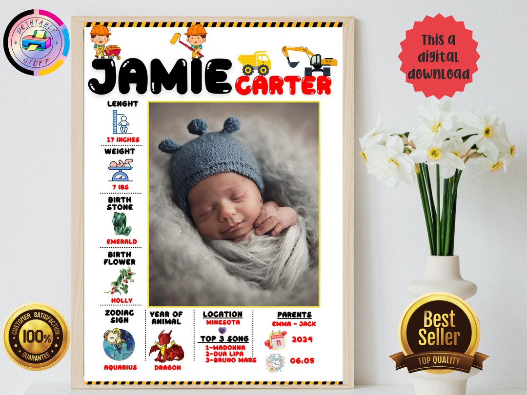 Printable Birth Stats Poster Birth Announcement Sign Newborn Stats Sign ...