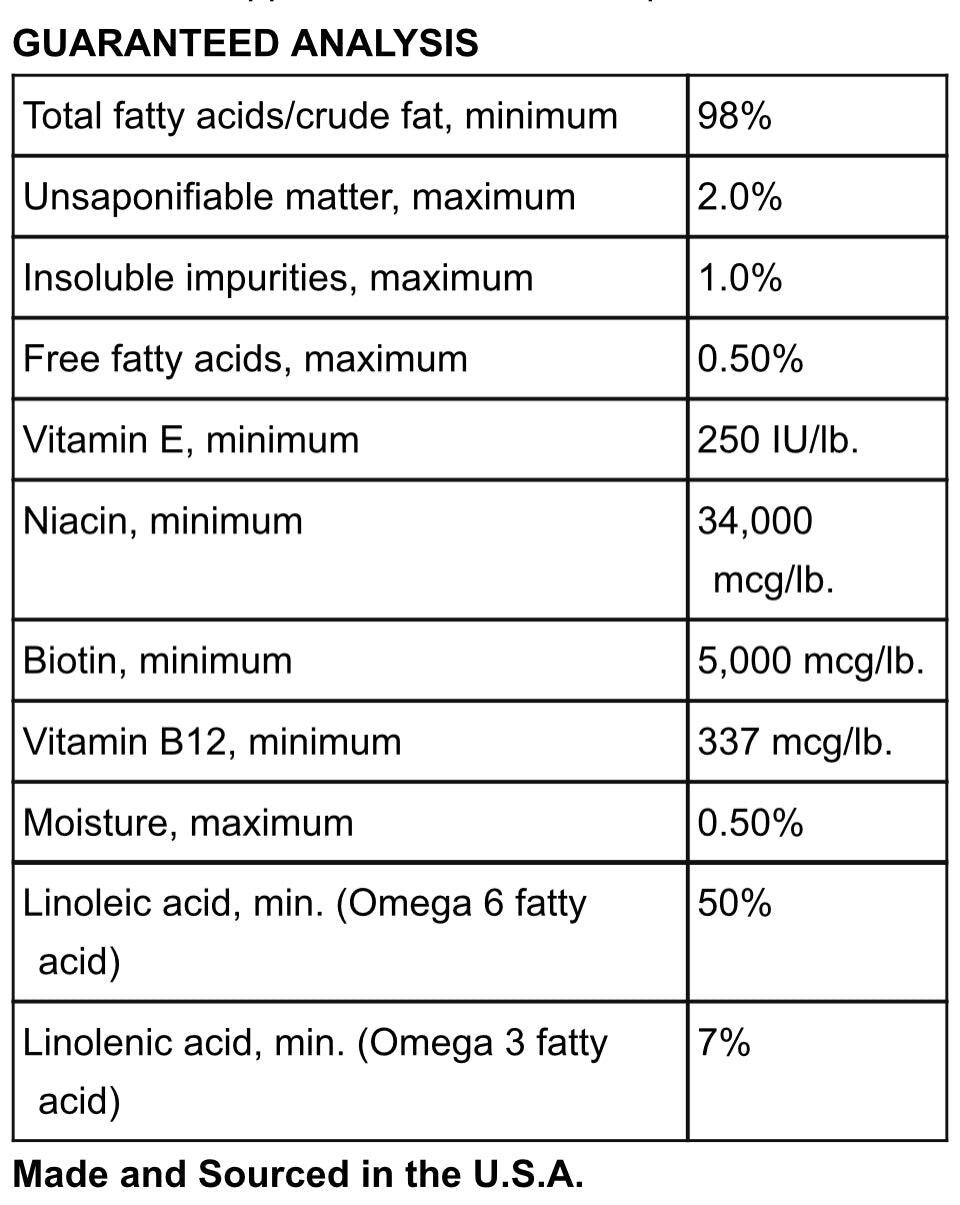 Mini Pig Vitamin & Mineral Supplement, Mini Pig Skin and Coat, Combo ...