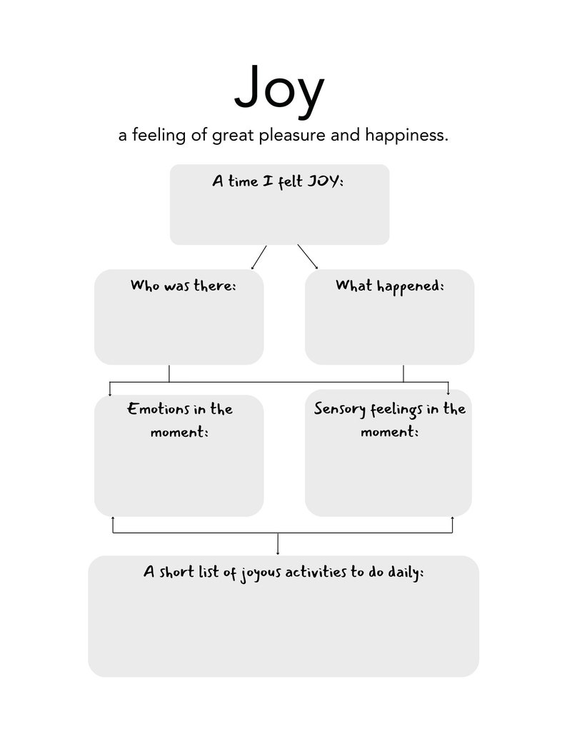 The Emotions Book: Exercises to Help You Identify & Explore Your ...