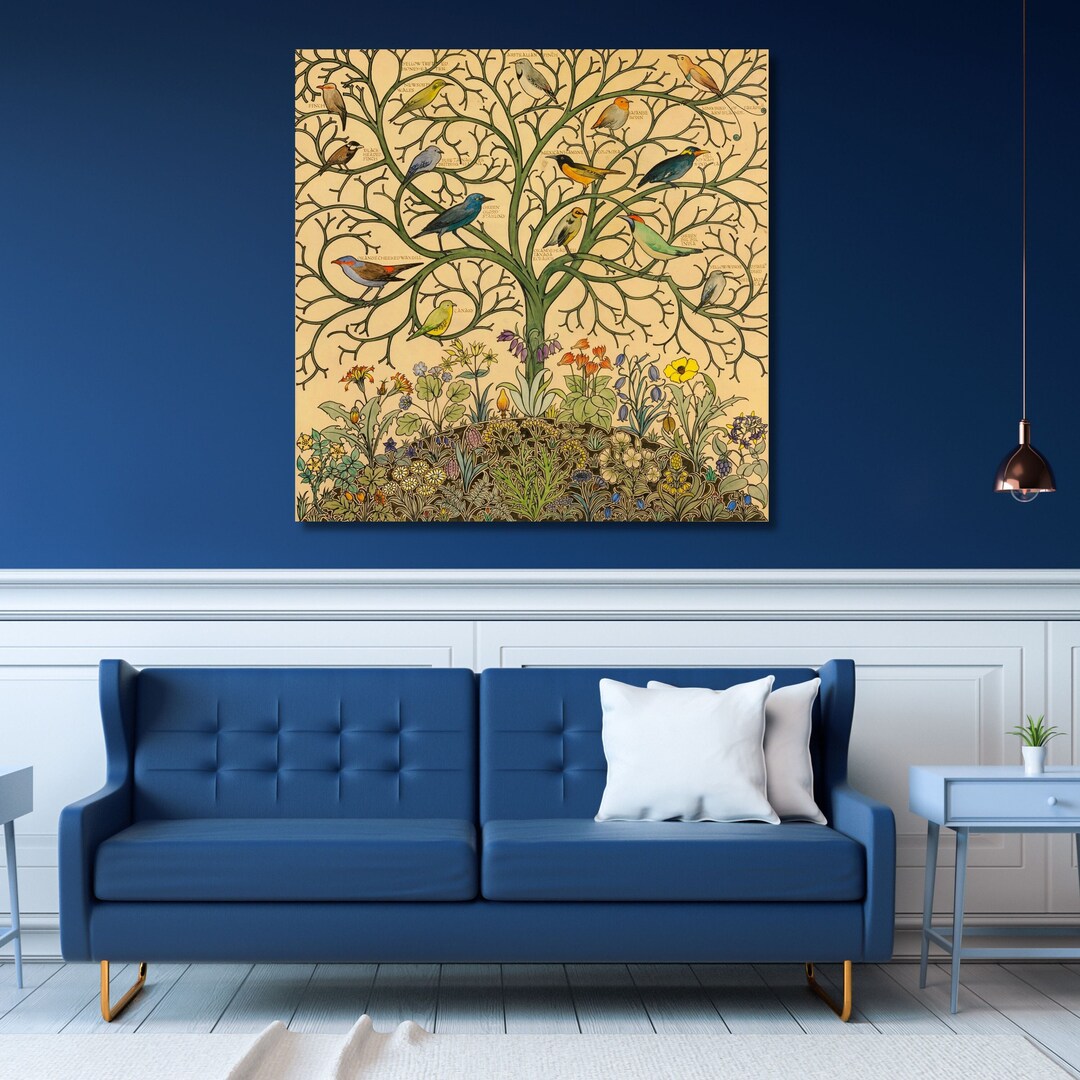 Birds of Many Climes by Charles Voysey Canvas Wall Art Voysey Giclee ...