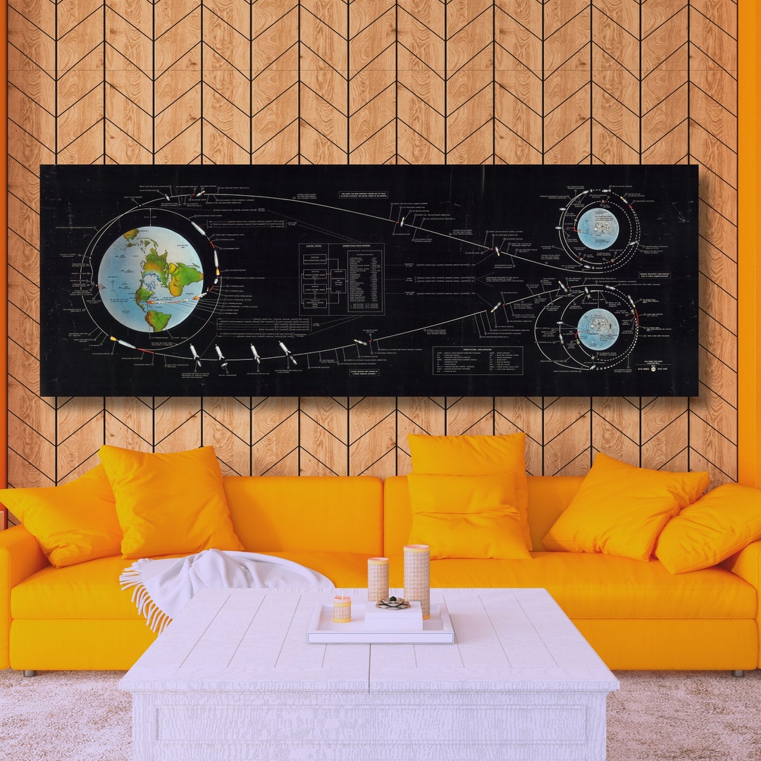 NASA Apollo 11 Mission Flight Plan Canvas Wall Art Image of Apollo ...