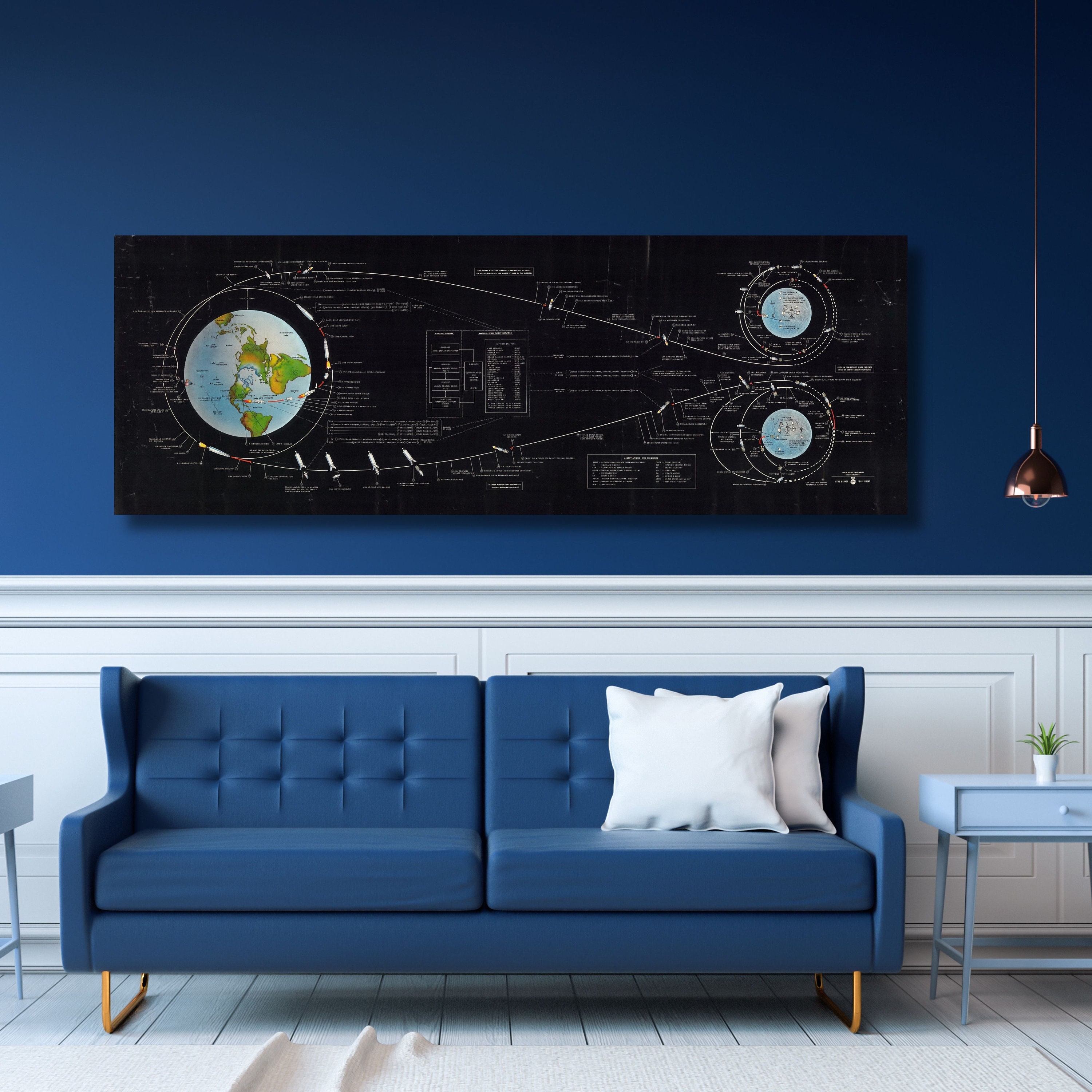 NASA Apollo 11 Mission Flight Plan Canvas Wall Art Image of Apollo ...