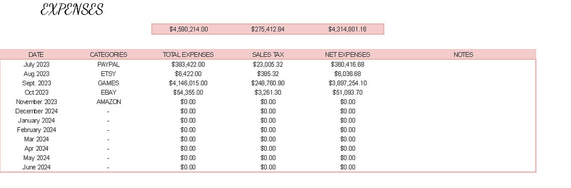 PLR Bookkeeping Spreadsheet for Google Sheets PLR Template Budget ...