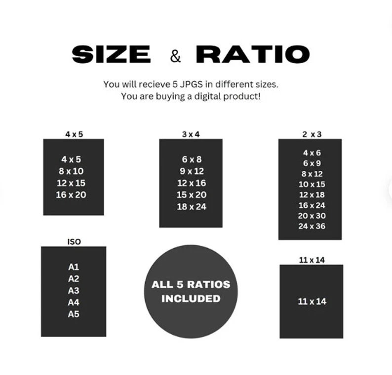 Nicki Minaj Poster, Nicki Minaj Set of 3 Posters, Music Poster, Album ...