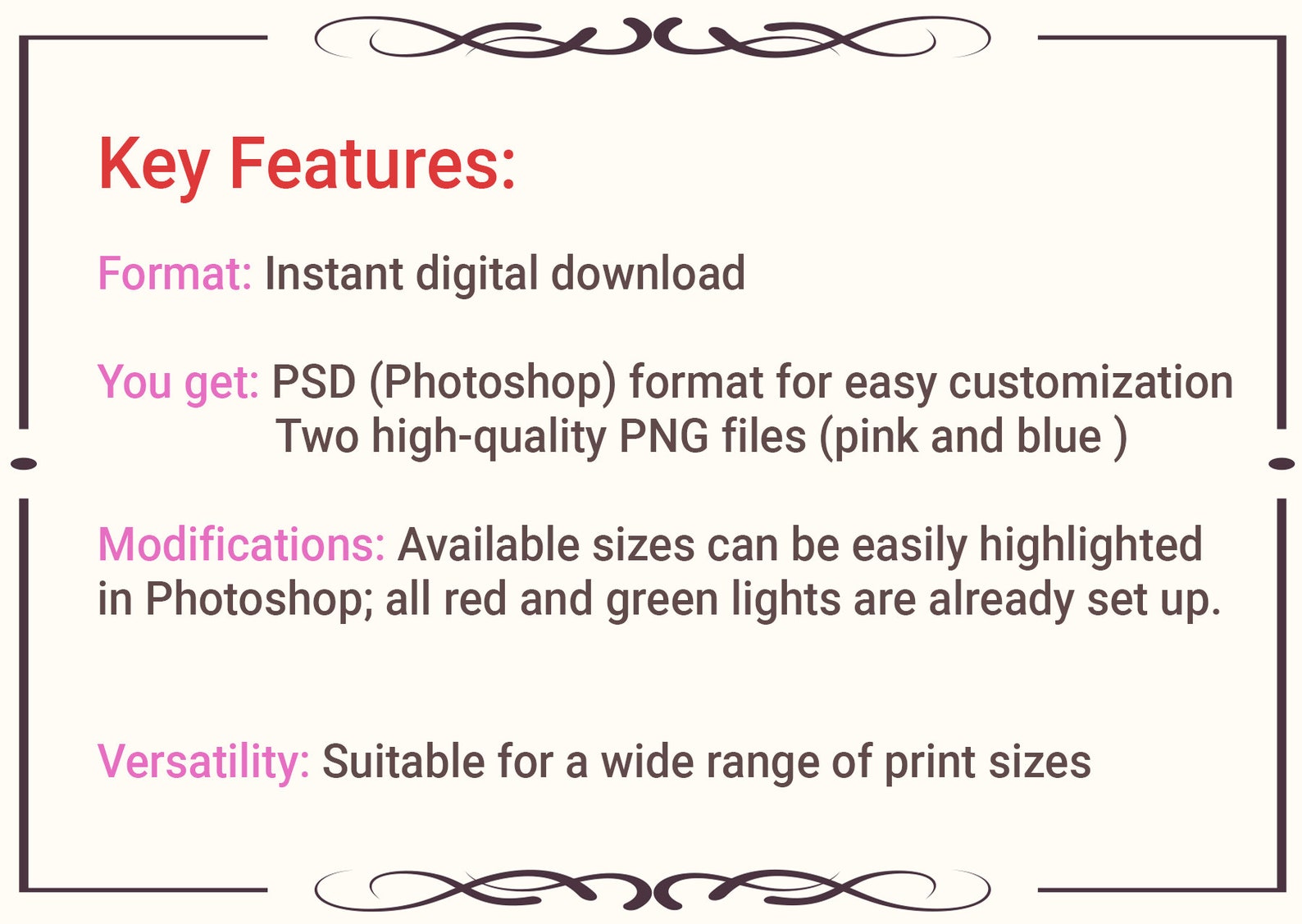 Customizable Print Size Guide, Wall Art Size, Frame Size Guide, Poster ...