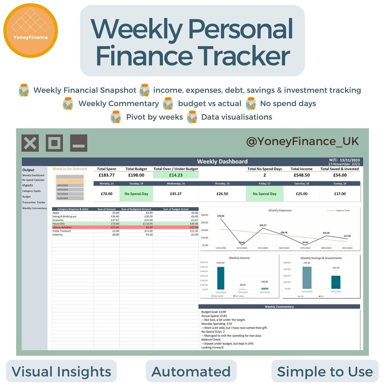Weekly Personal Finance Tracker 2024 - Daily Input Excel Spreadsheet - Etsy