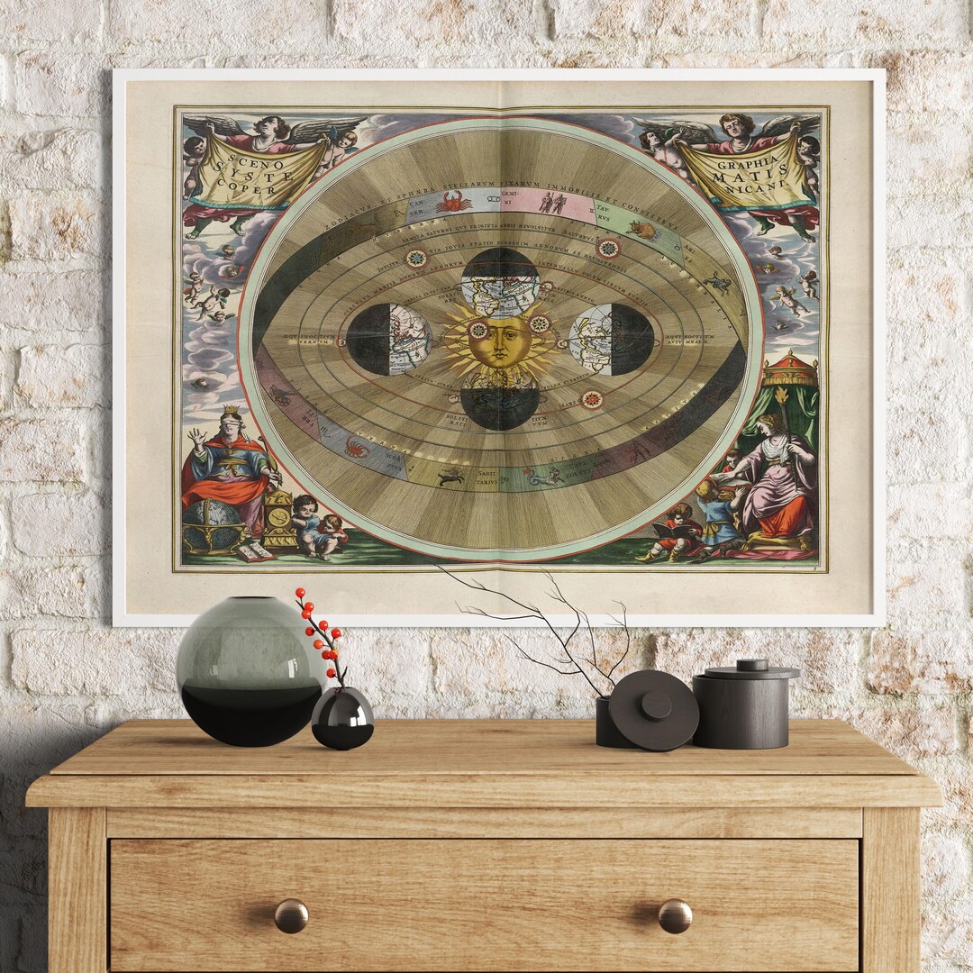 Map of the Copernicus System (vintage Astrology Art by Pieter Schenk ...
