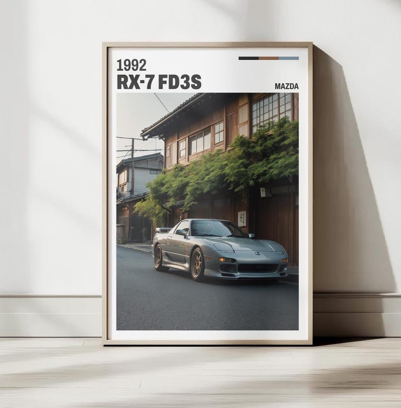 Mazda RX-7 Digital Poster, JDM Sports Car Wall Art, Classic Japanese ...