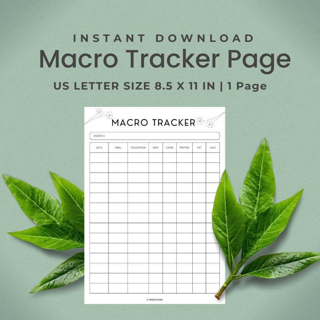 Macro Tracker Page, Weight Loss Plan, List Your Carbs, Fats, Protein ...