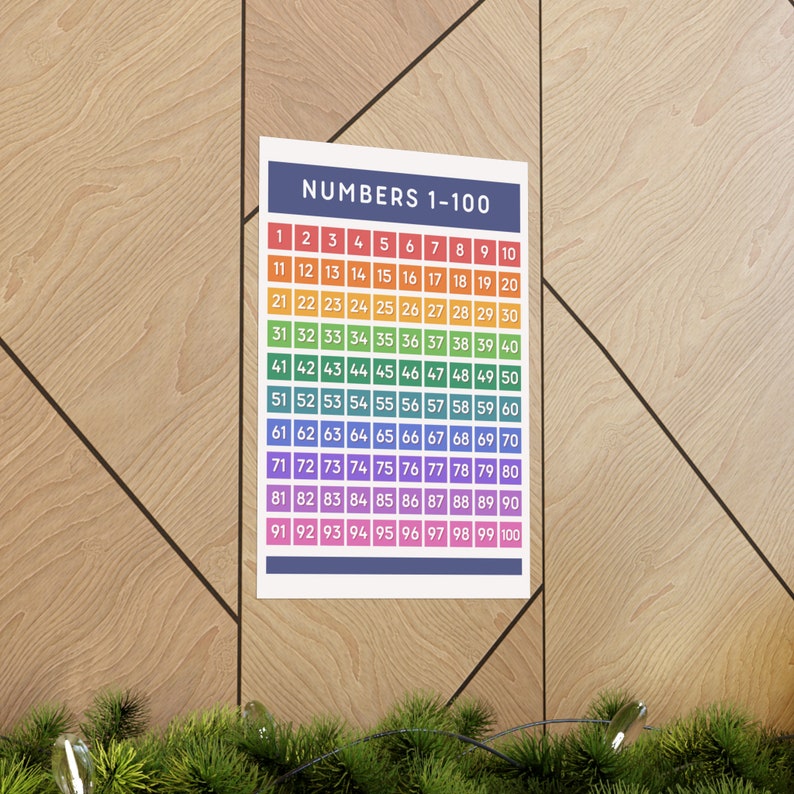 Kids' Numbers Poster 1-100, for Kids Learning Math, Beginner Level ...