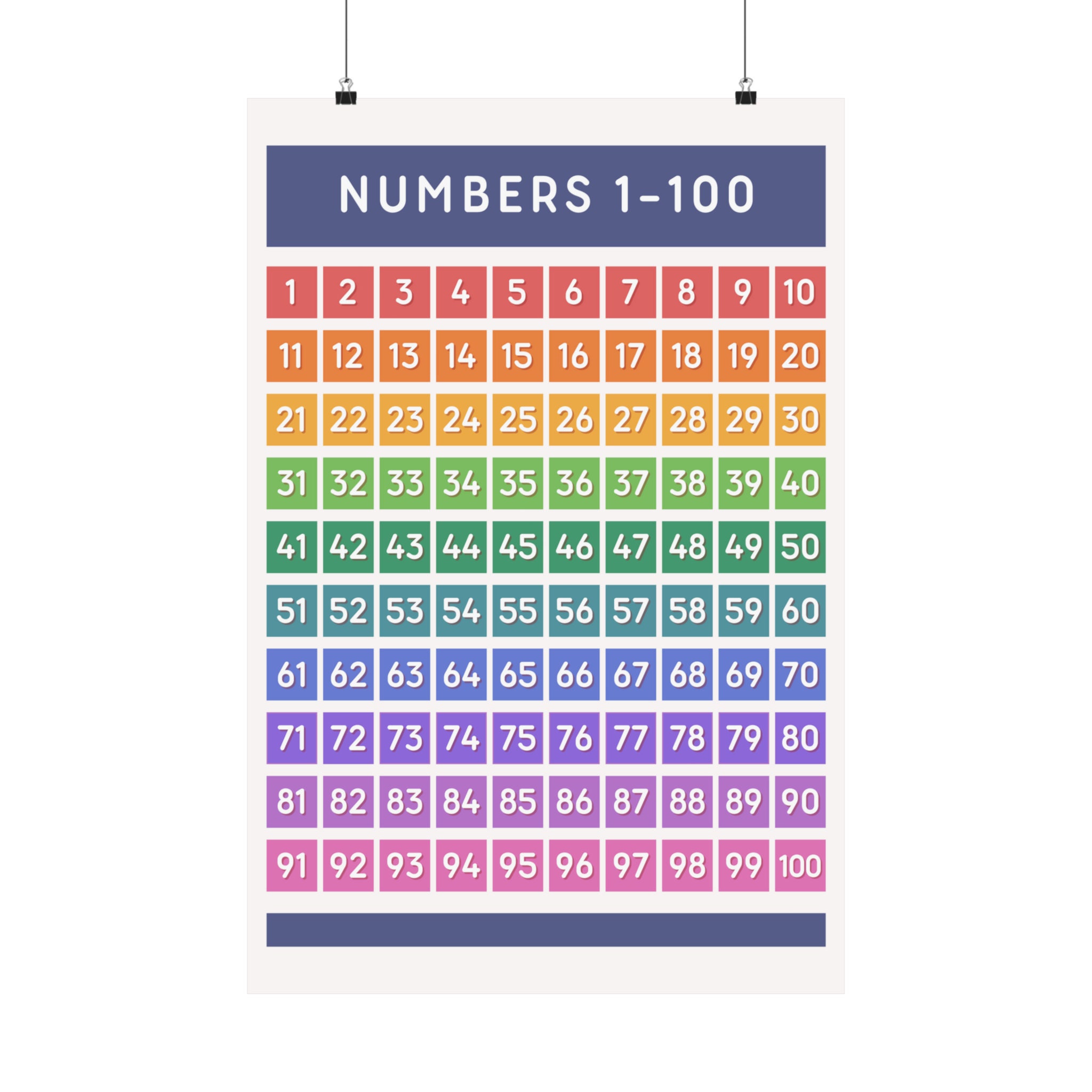 Kids' Numbers Poster 1-100, for Kids Learning Math, Beginner Level ...