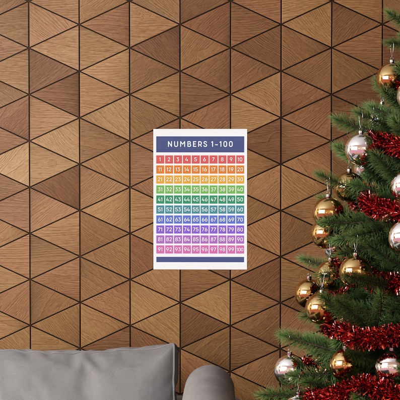 Kids' Numbers Poster 1-100, for Kids Learning Math, Beginner Level ...