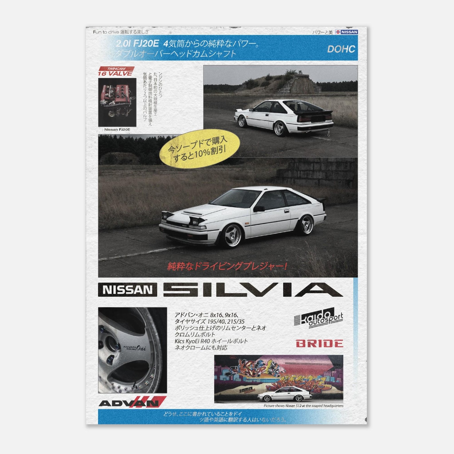 Nissan Silvia S12 Poster – JDM Classic | Vintage Japanese Advertising ...