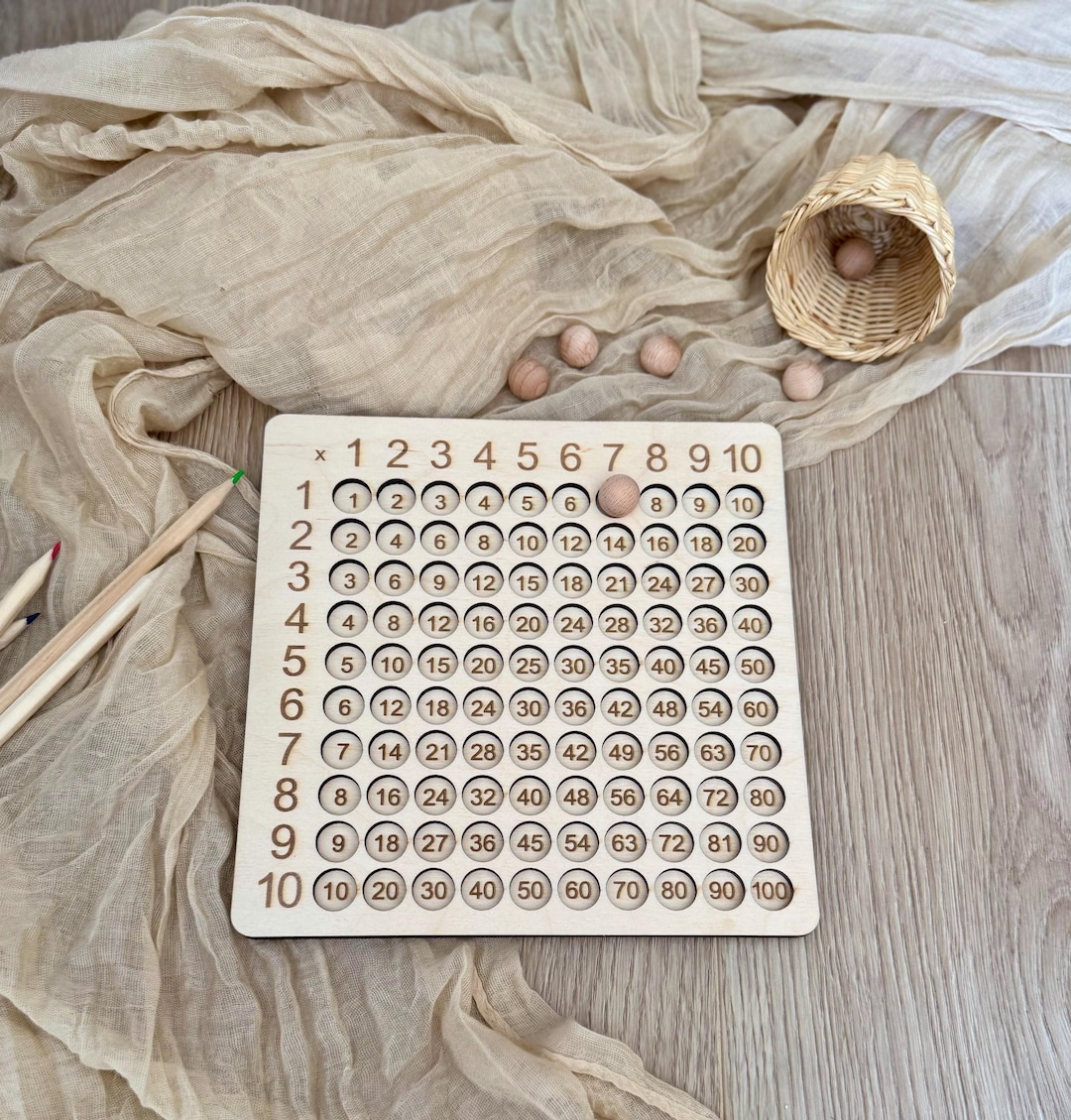 Buy Multiplication Table, 1x1 Board, Gift for Starting School, Learning ...