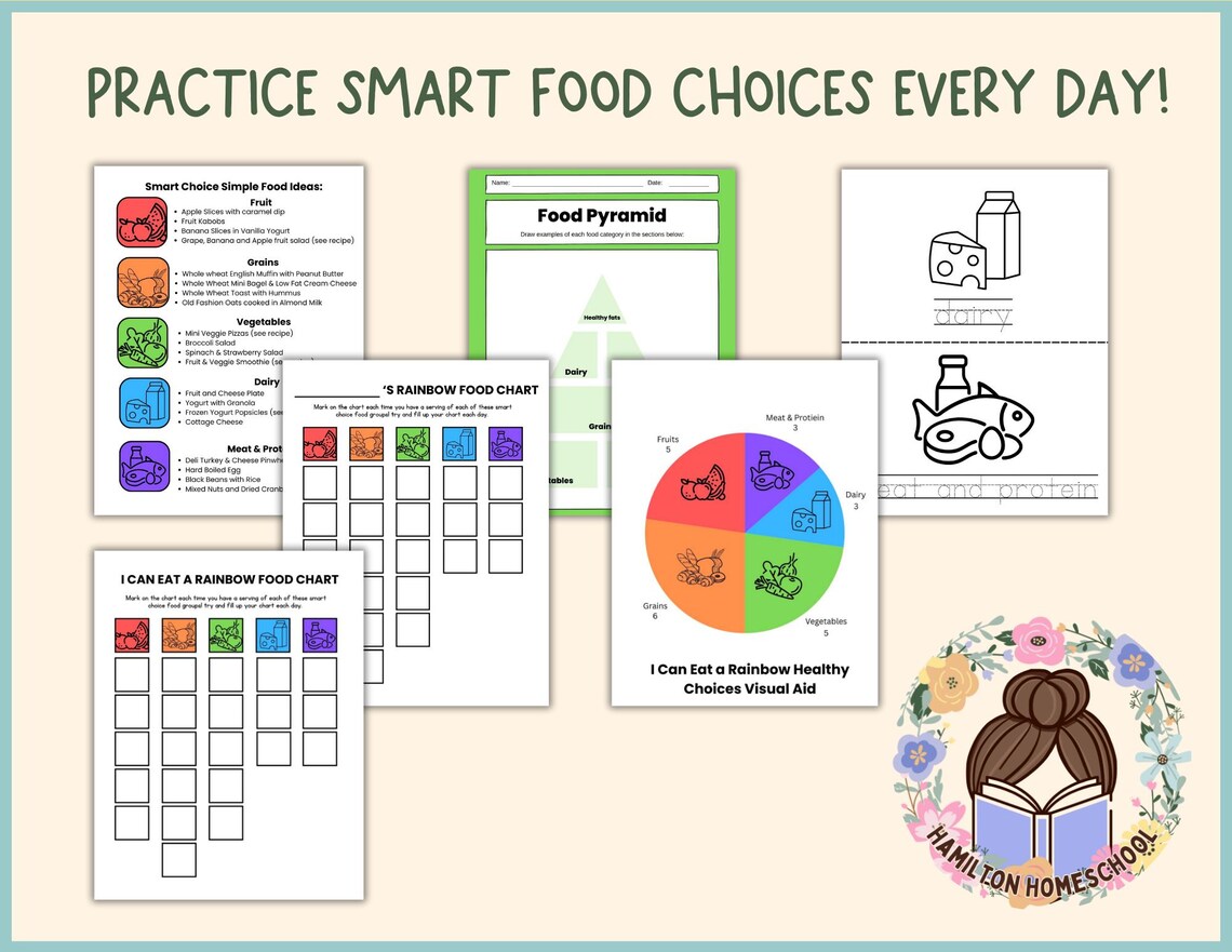 Kids Food Chart: Nutrition Tracker, Balanced Diet Resource (PDF ...