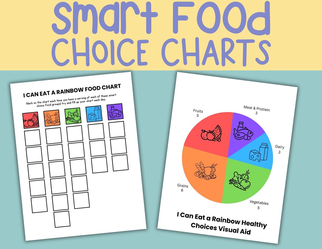 Kids Food Chart: Nutrition Tracker, Balanced Diet Resource (PDF ...