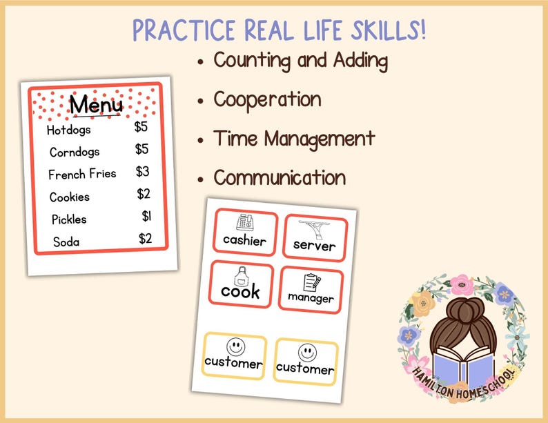 Hotdog Stand Pretend Play Printable Set - Etsy