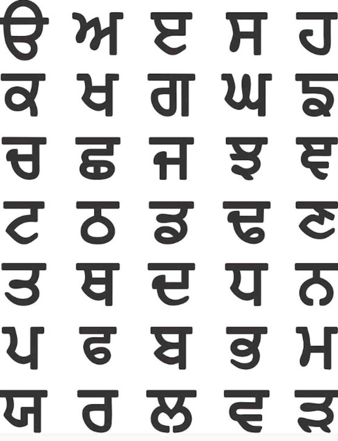 Punjabi Gurmukhi Alphabet Number Stencils - Etsy