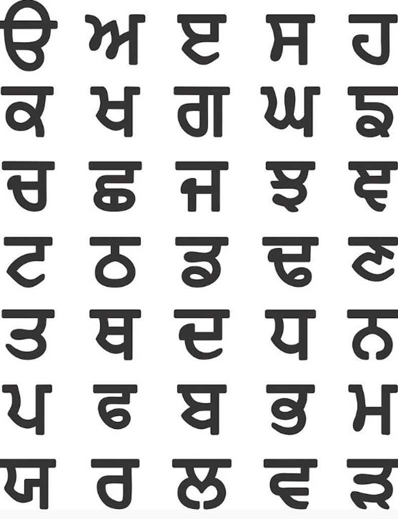 Punjabi Gurmukhi Alphabet Number Stencils - Etsy Canada