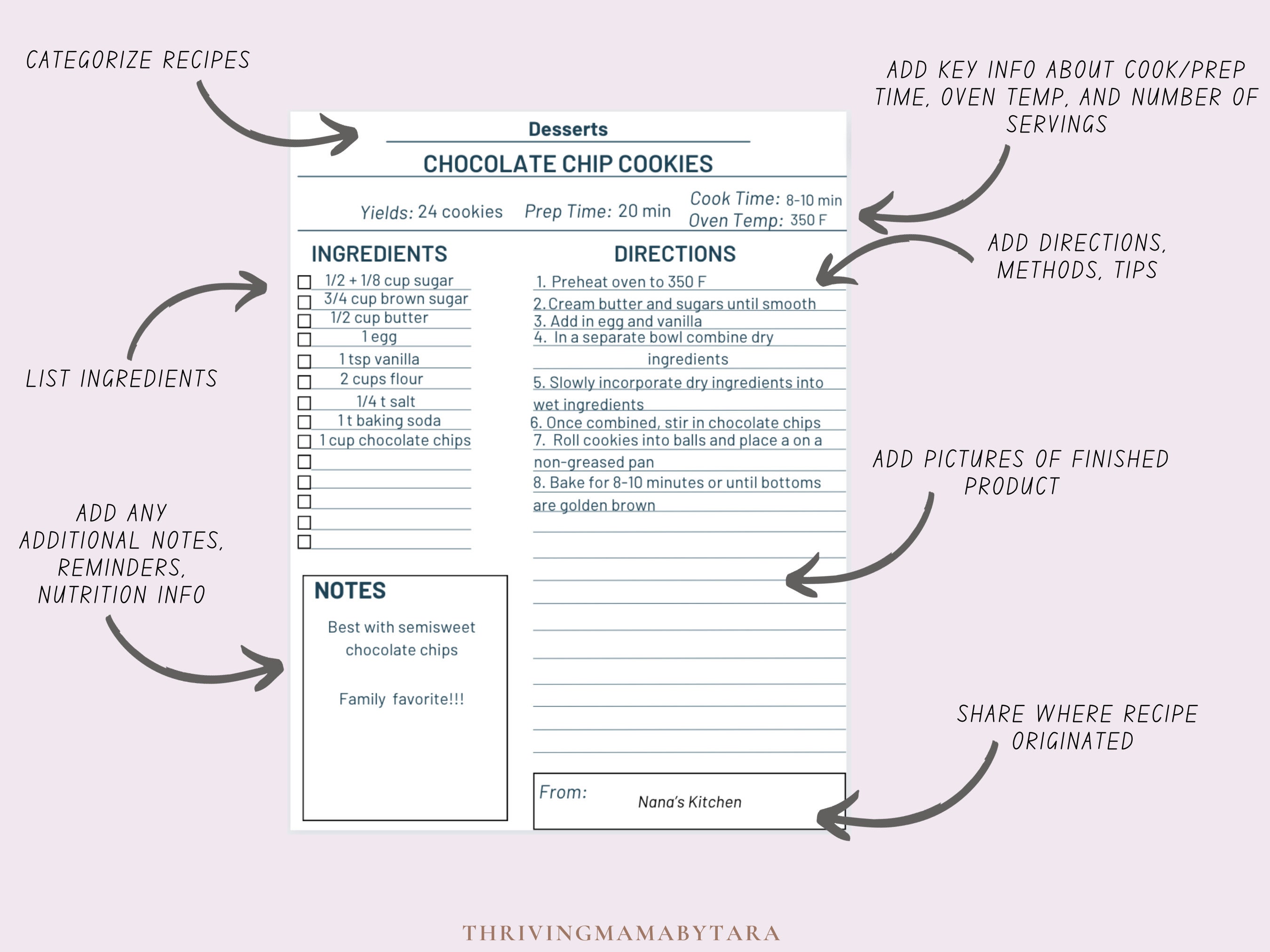 Editable Recipe Template: Printable Cookbook Pages(fillable PDF) - Etsy