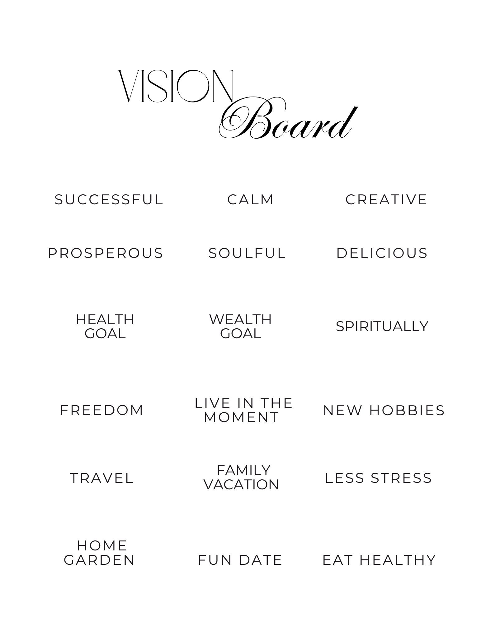 Vision Board Brainstorming - Etsy