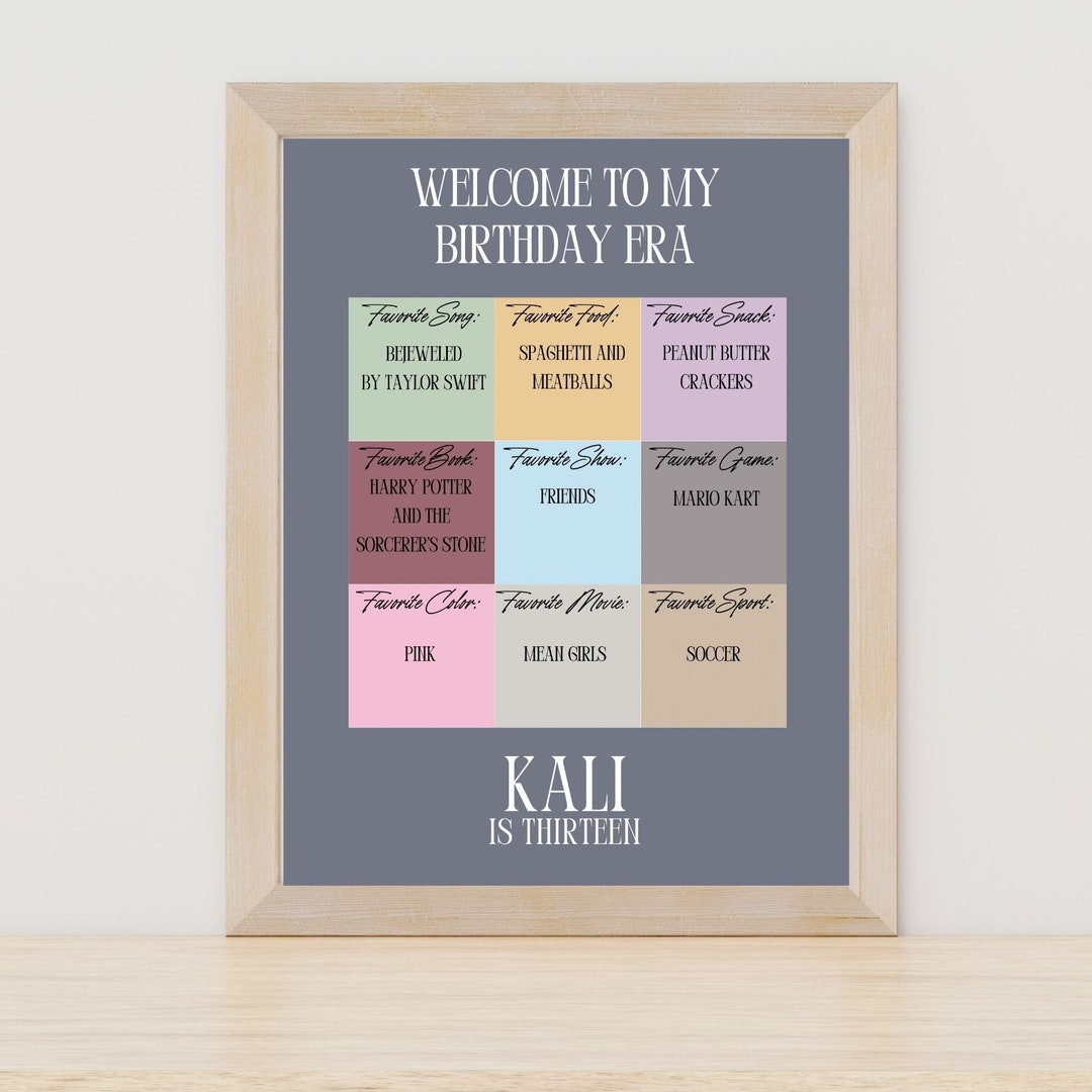 Customizable Birthday Era Poster: Teenage Party Decor (digital Download ...