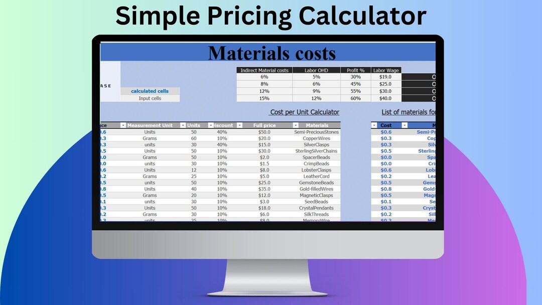 Pricing Calculator for Simple Homemade Business - Etsy