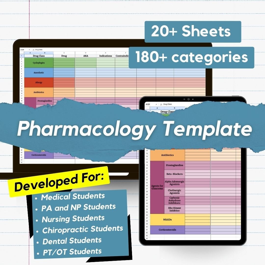 Pharmacology Note Template | for Medical School | Pa/np School ...