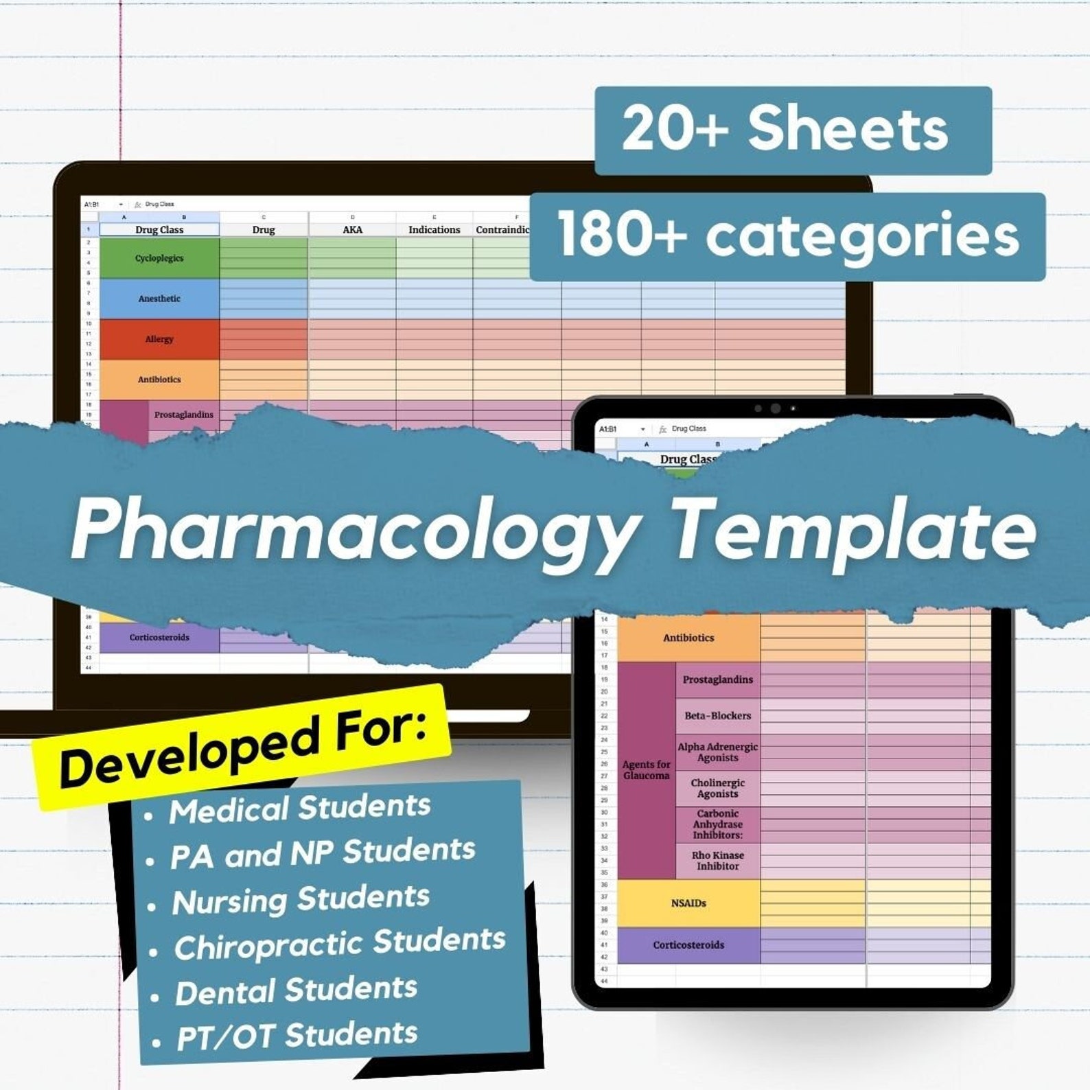Pharmacology Note Template | for Medical School | Pa/np School ...