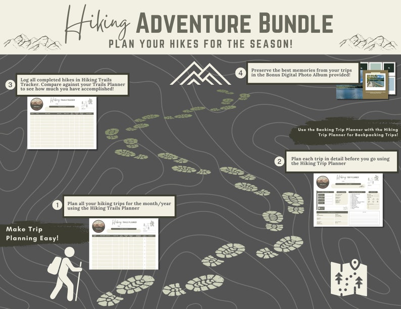Digital Hiking Adventure Planner & Tracker Bundle - Hiking Planner ...
