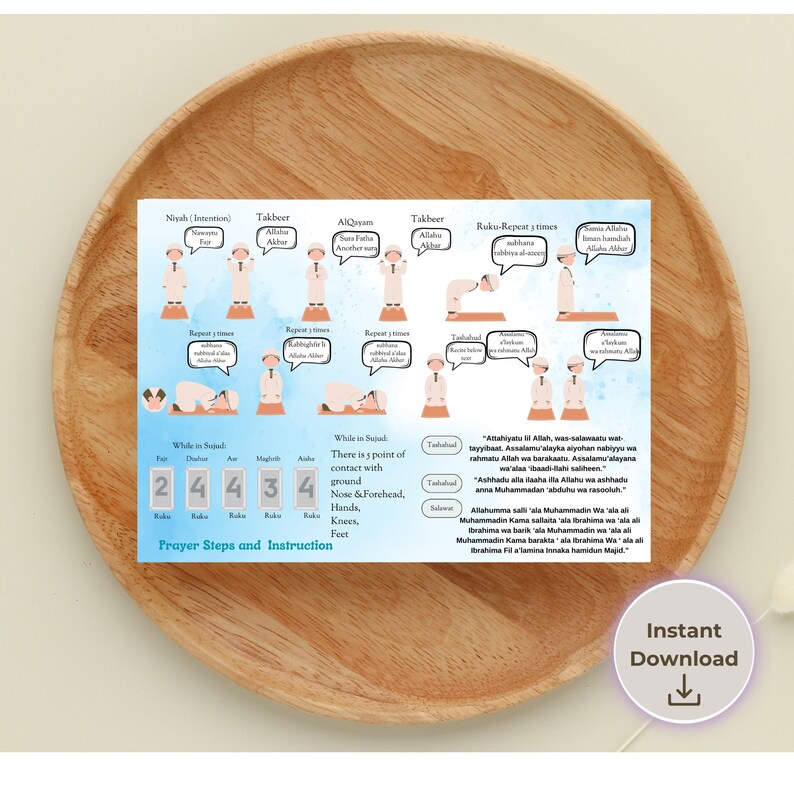 How to Pray Islam Salah Guide for Kids Prayer Step by Step Poster ...