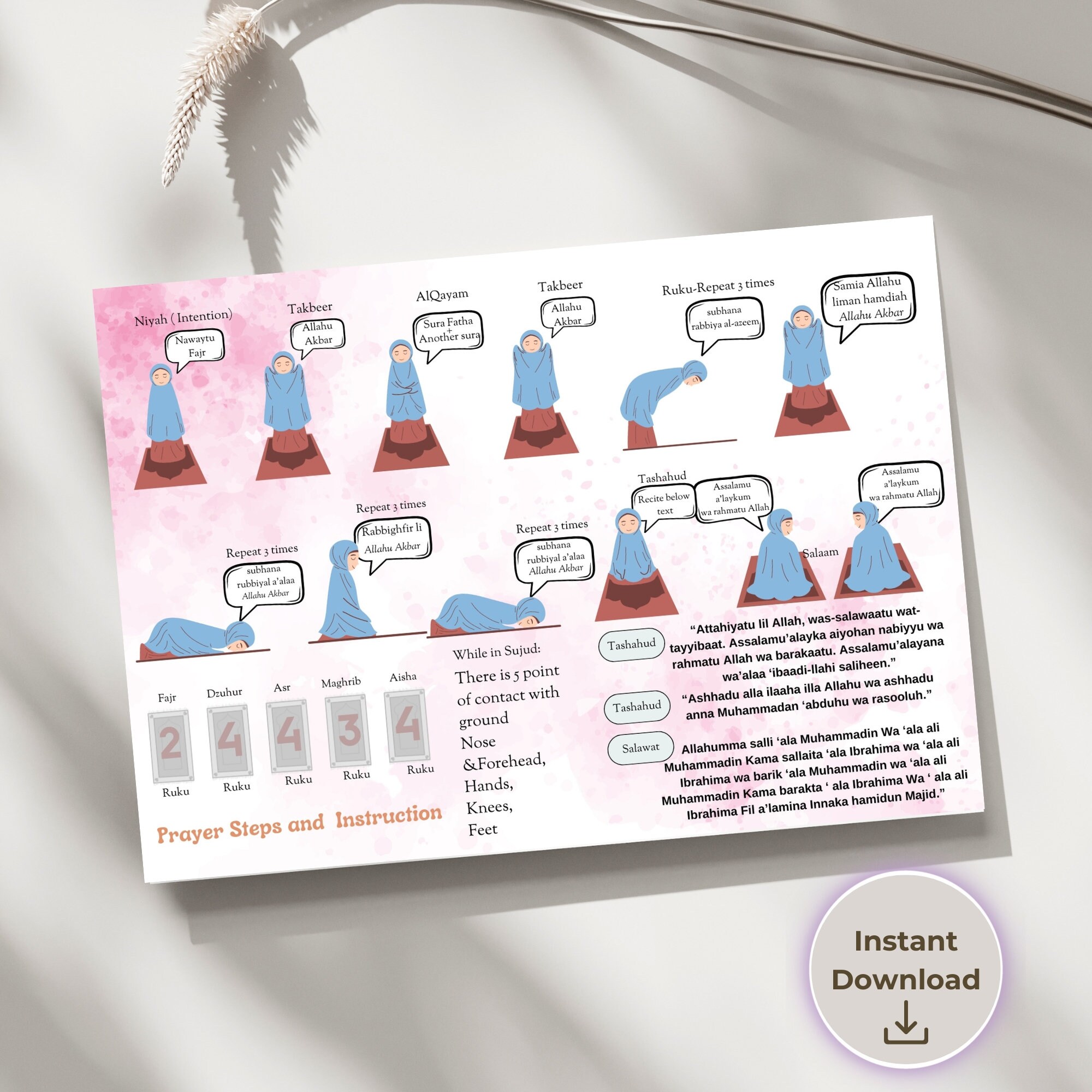 Salah Prayer Guide Poster: Step-by-step Instructions Digital Download ...