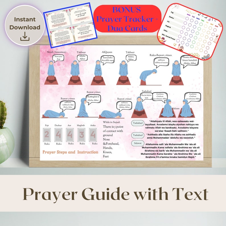 Salah Prayer Guide Poster: Step-by-step Instructions Digital Download ...