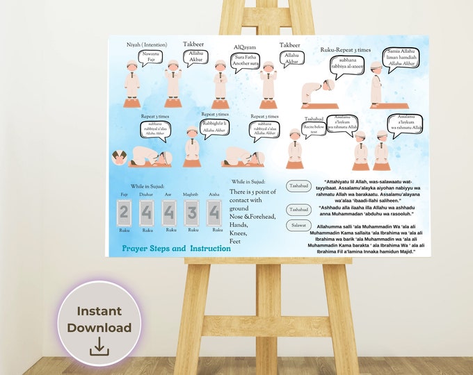 Salah Prayer Guide Poster, Islamic Prayer Steps (digital Download) - Etsy