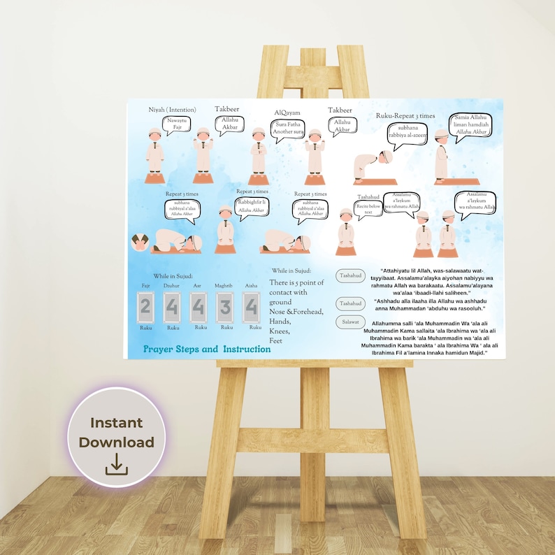 Salah Prayer Guide Poster Islamic Prayer Steps With Transliteration ...