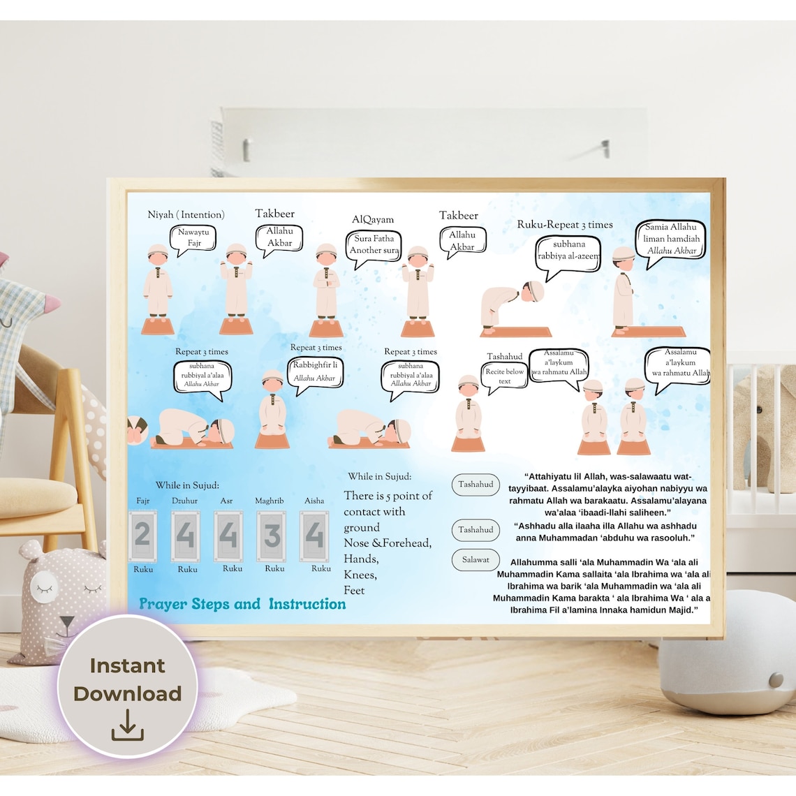 How to Pray Islam Salah Guide for Kids Prayer Step by Step Poster ...