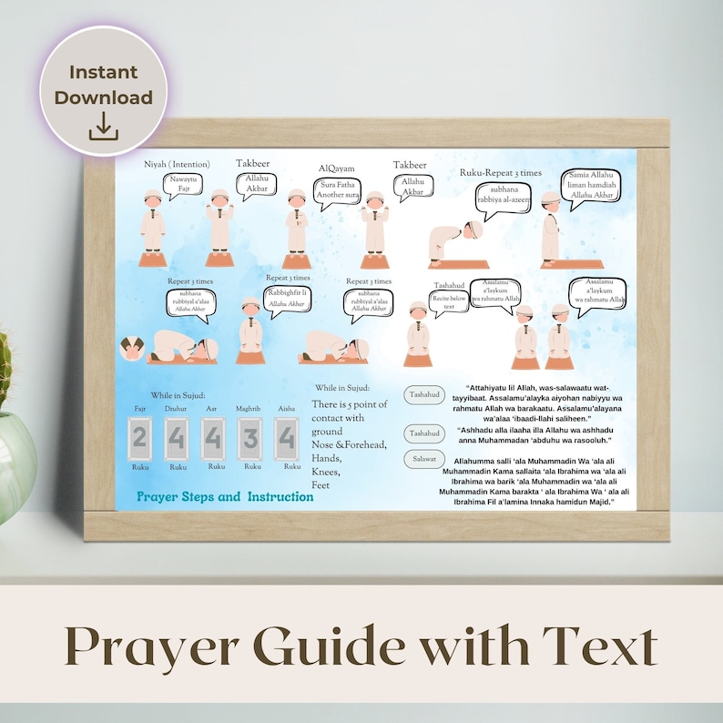 Salah Prayer Guide Poster, Islamic Prayer Steps (digital Download) - Etsy