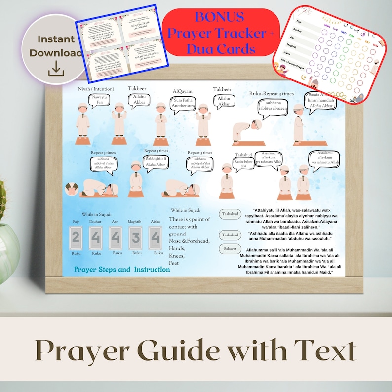 Salah Prayer Guide Poster Islamic Prayer Steps With Transliteration ...