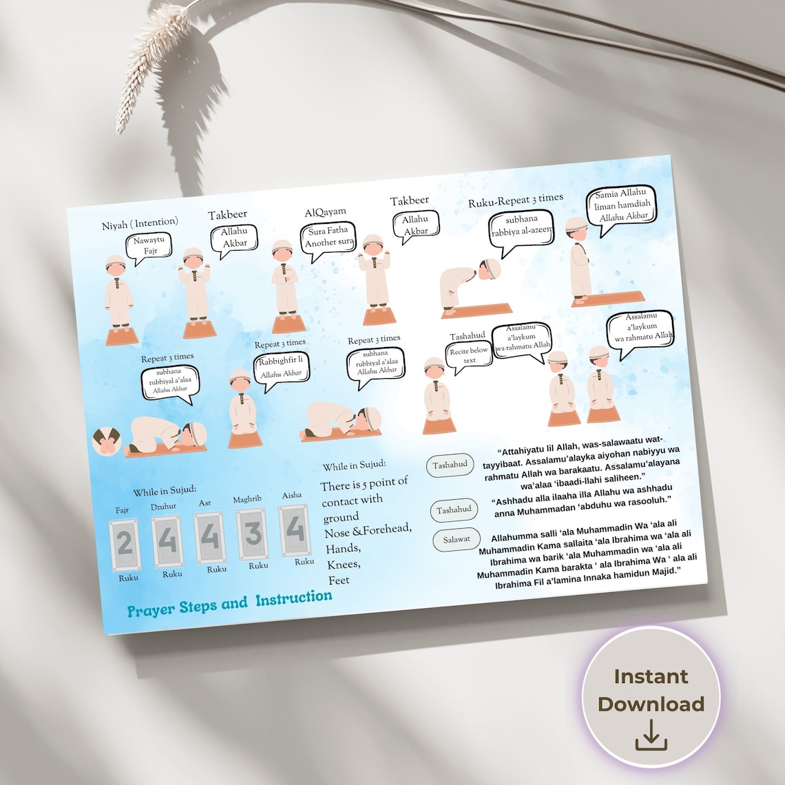 How to Pray Islam Salah Guide for Kids Prayer Step by Step Poster ...