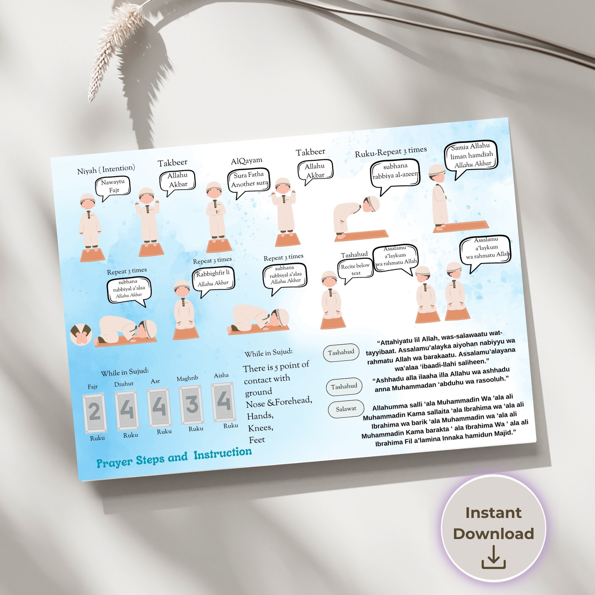How to Pray Islam Salah Guide for Kids Prayer Step by Step Poster ...