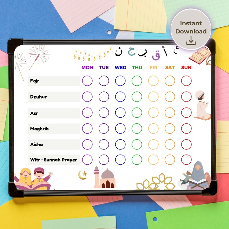 How to Pray Islam Salah Guide for Kids Prayer Step by Step Poster ...