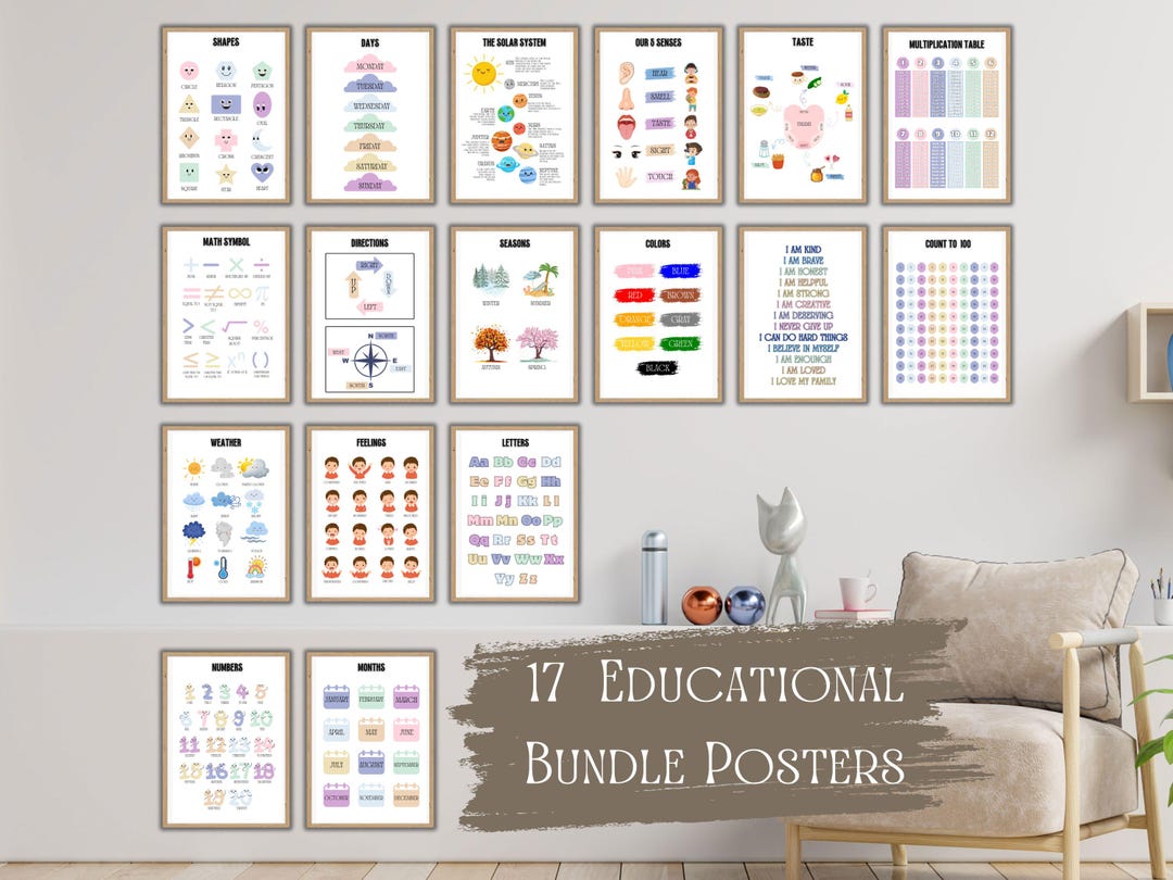 Educational Wall Art Classroom Posters Learning Posters for Kids ...
