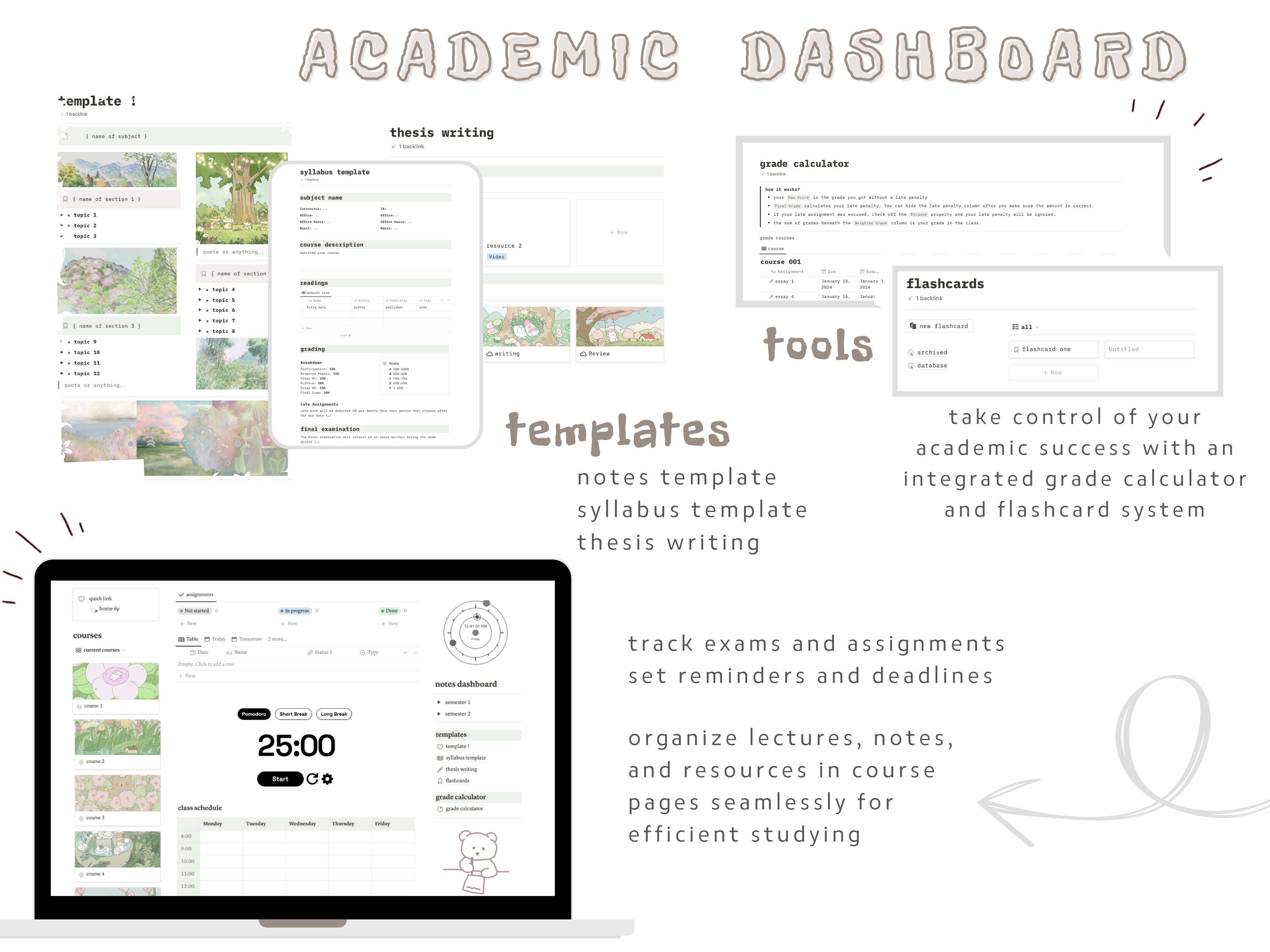 All in One Notion Template Dashboard Notion Ultimate Life Planner ...