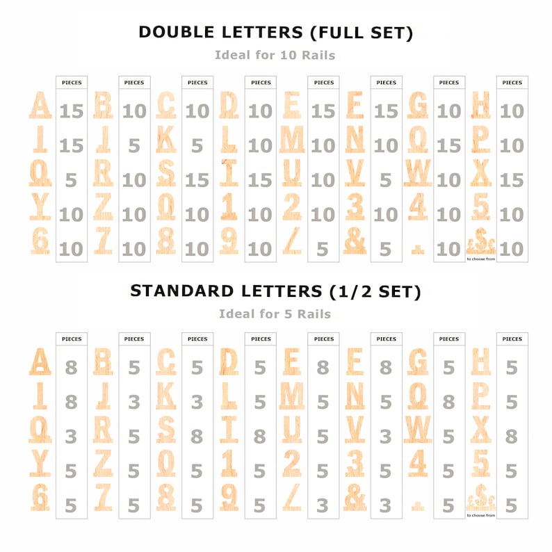 Wall Menu Board, Customizable Wall Menu With Changeable Letters and ...