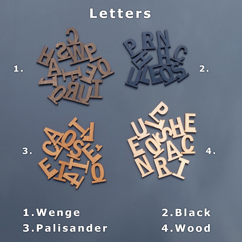 Wall Menu Board, Customizable Wall Menu With Changeable Letters and ...