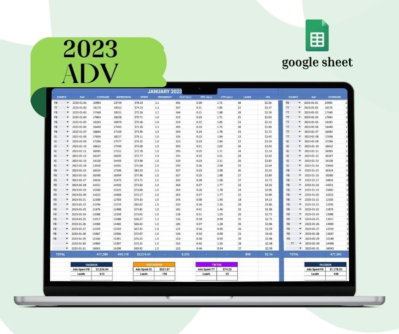 Influencer Tracker Spreadsheet, Effective Performance Monitoring ...