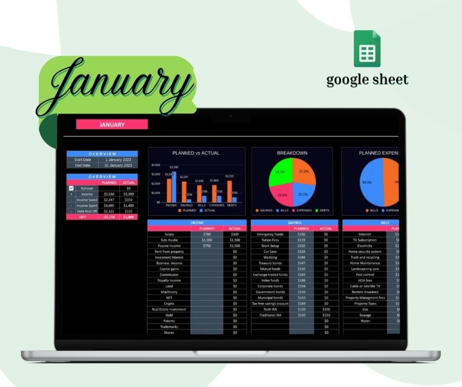 Premium Budget Spreadsheet, Plan and Manage Your Budget With Elegance ...